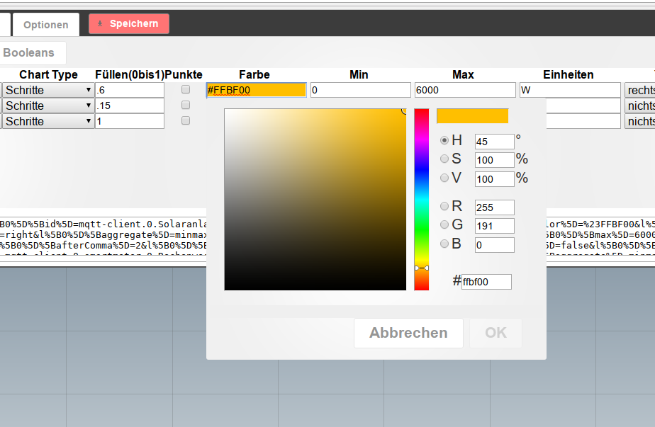 Colorpicker von Flot defekt
