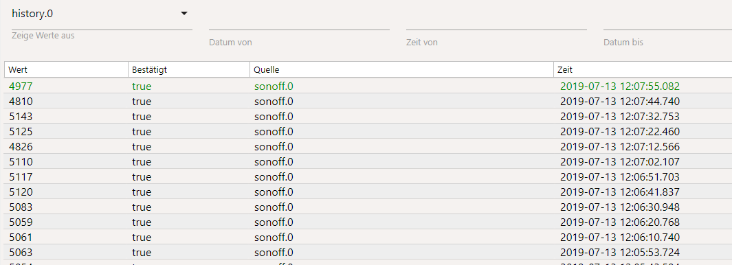 influxdb und history Tabelle unterschiedlich