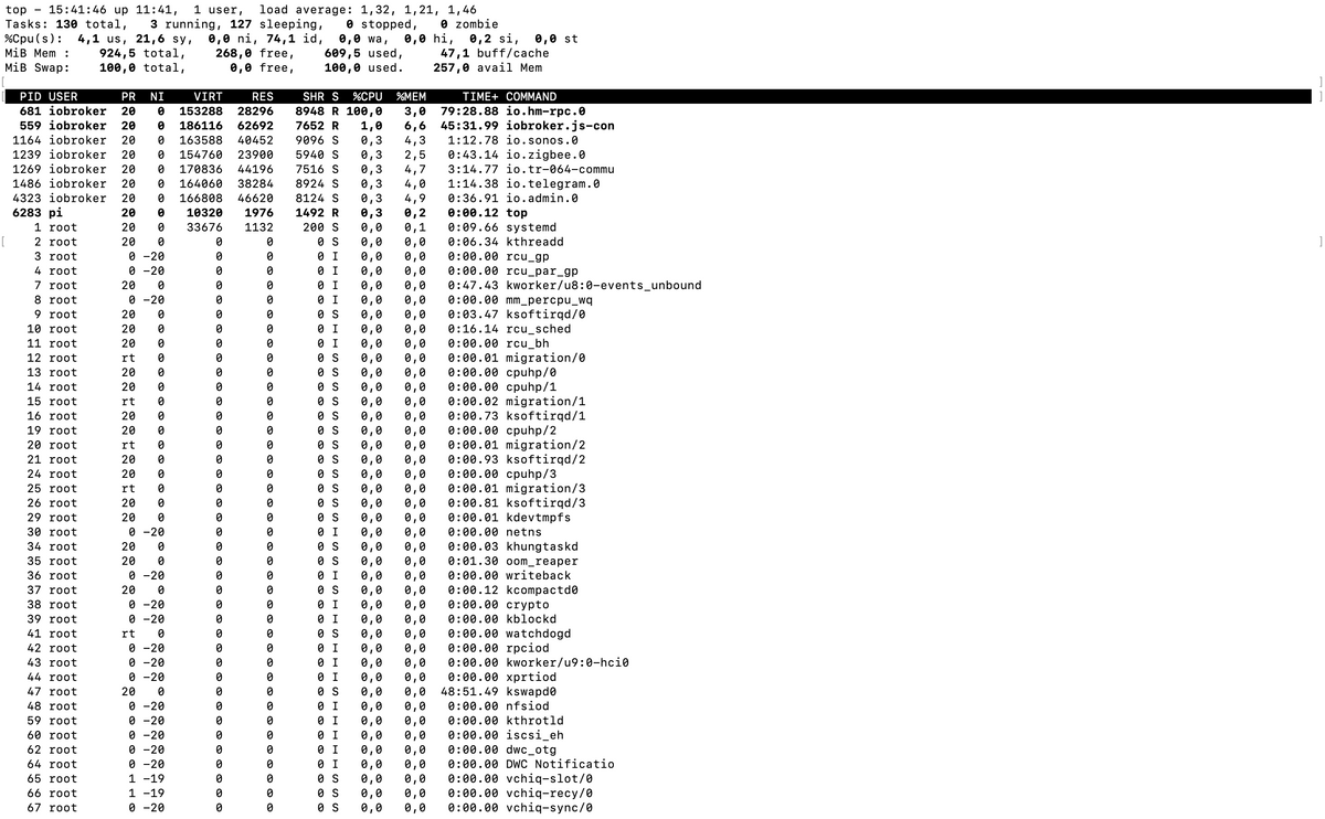 javascript instanz dauern rot?