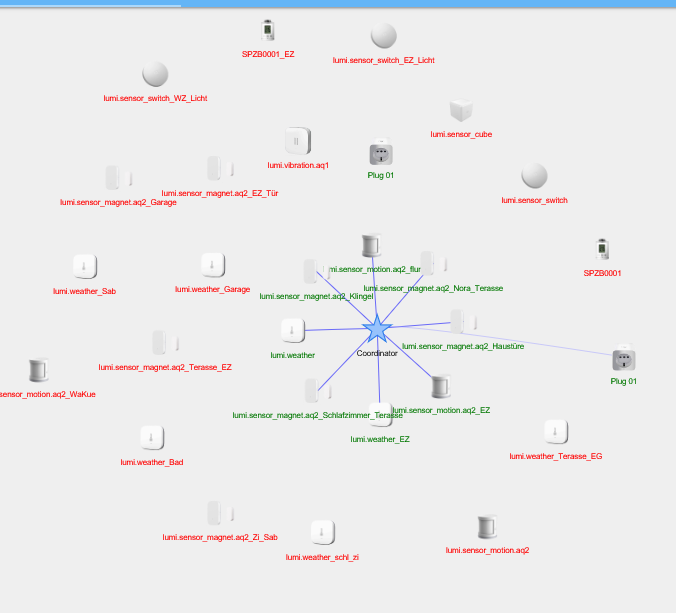 Zigbee Adapter startet nicht mehr