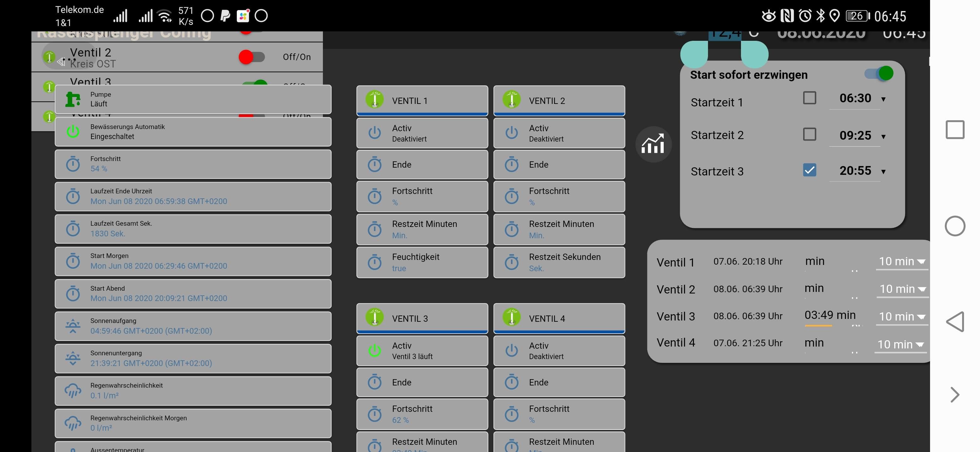 VIS Bilder Remote unvollständig/verschoben