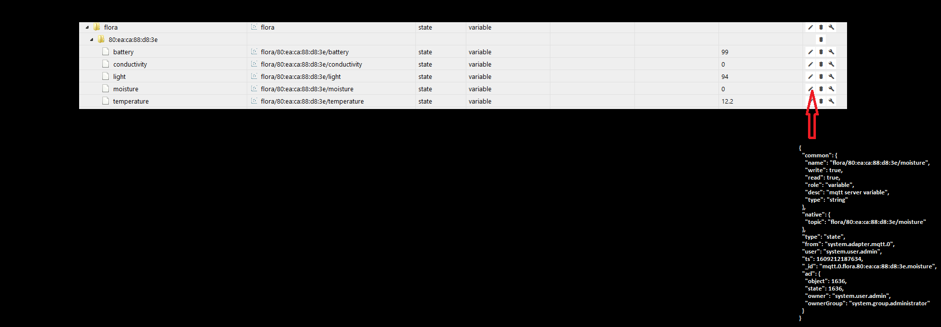 Mqtt Json string Format