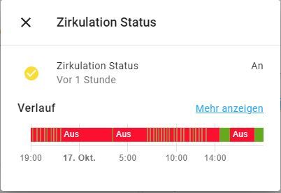 Lovelace: Mehr Anzeigen