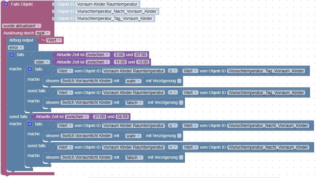 Shelly PRO1PM eigener Datenpunkt geht verloren