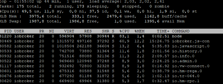 js-controller update: Admin nicht mehr erreichbar
