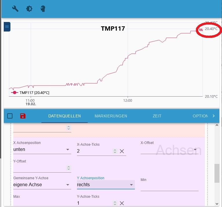 E-Charts Y-Achsen Ticks