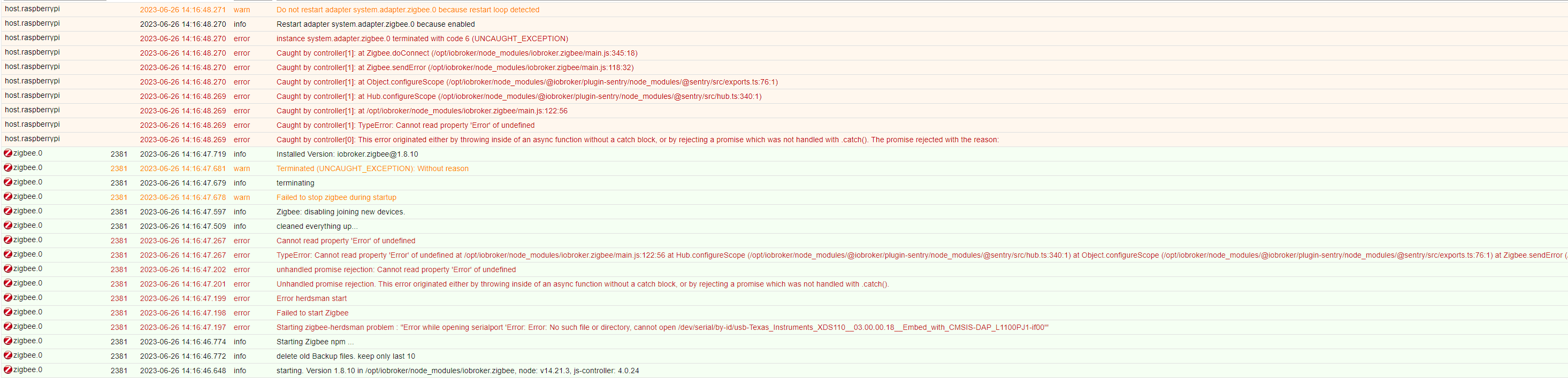 Zigbee Adapter Startet nicht mehr
