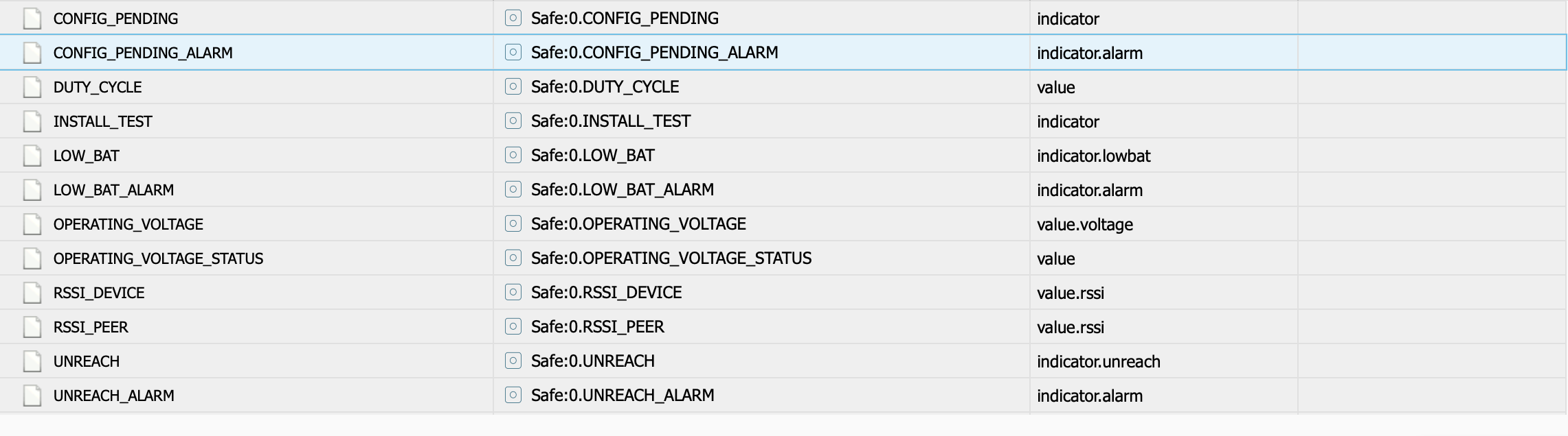 HomeMatic Kontaktsensor in Yakah? Wer kann helfen