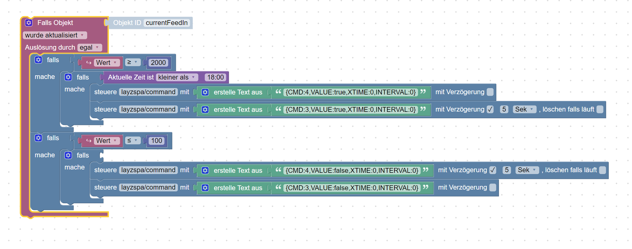 Whirpool Jay-Z-Spa mit MQTT ansteuern in Blockly