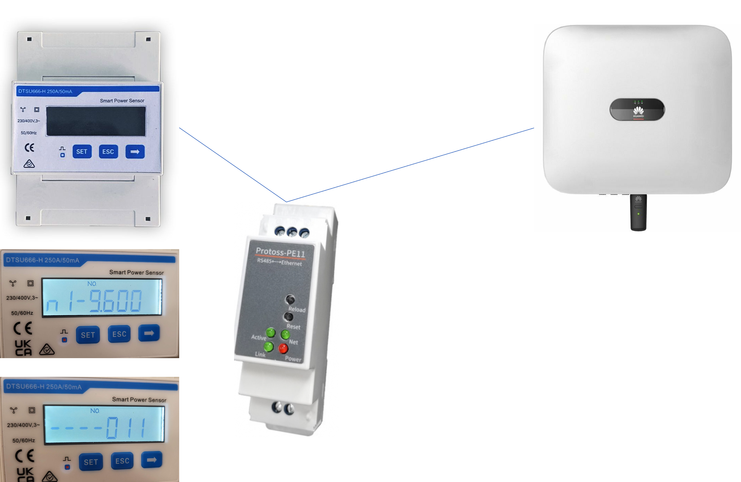 Meter DTSU666 und Protoss-PE11 (Huawei Sun20000)