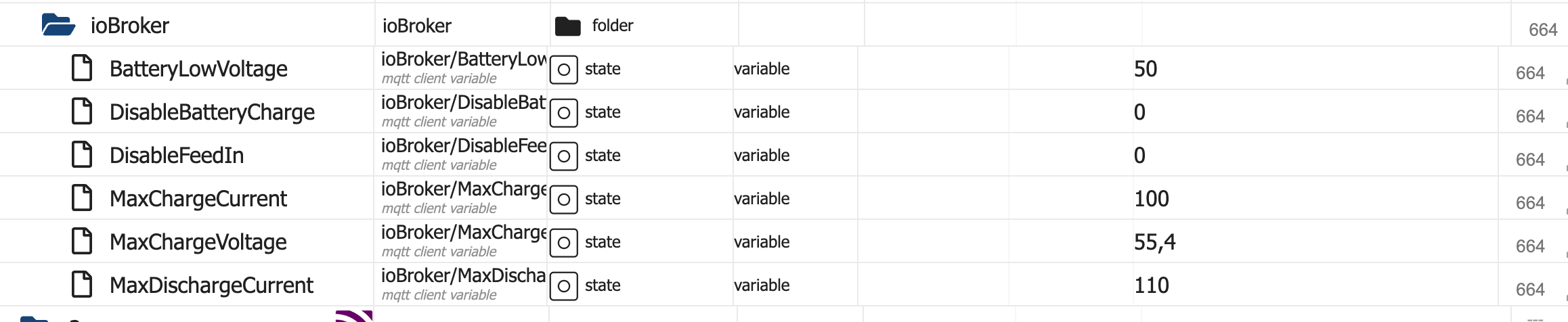 Mqtt - bool/num/state...