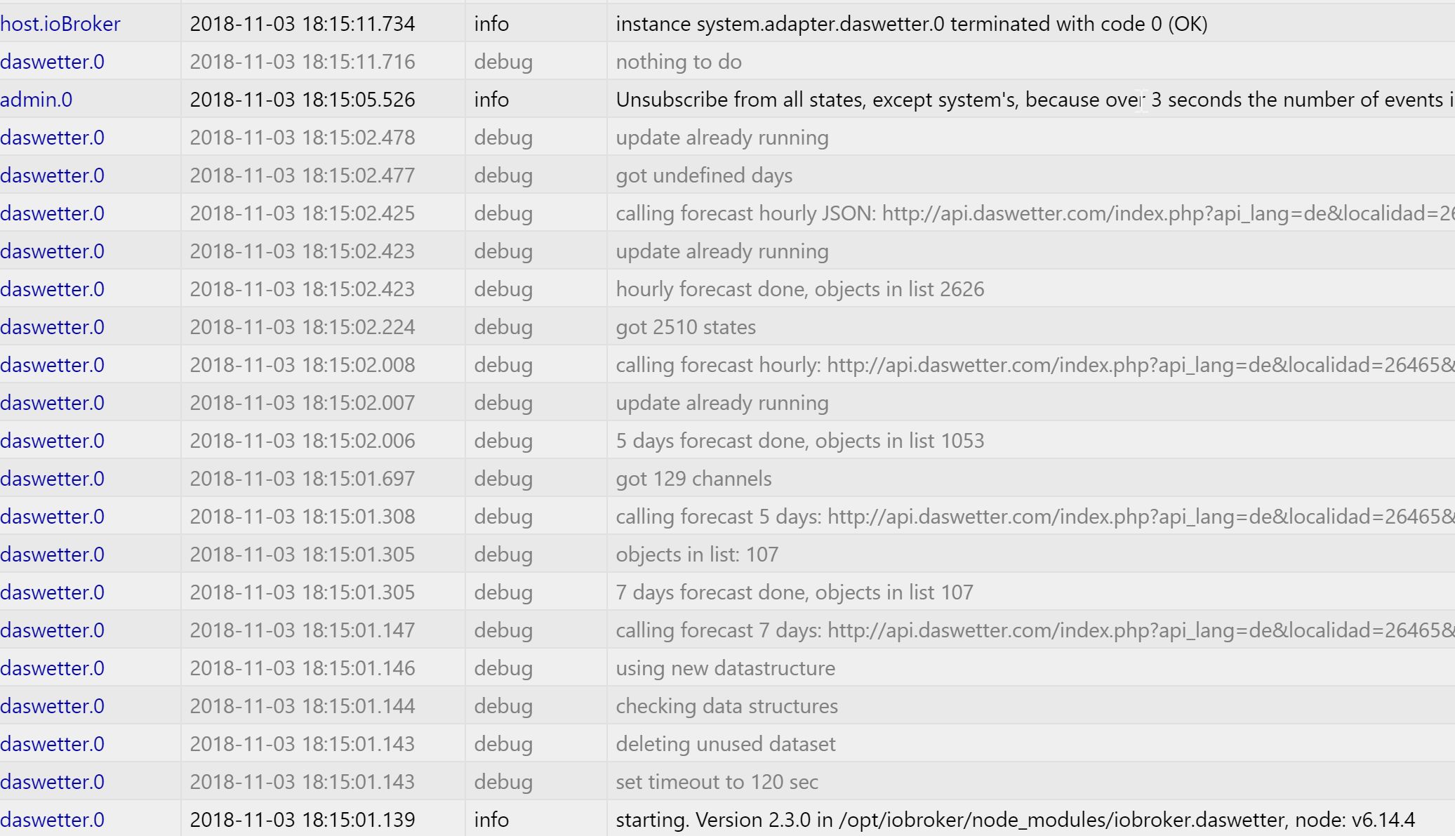 DasWetter stürzt regelmäßig mit timeout ab