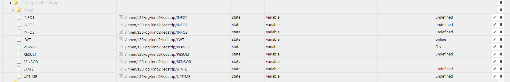 Mqtt Adapter Json Payload Fehlt
